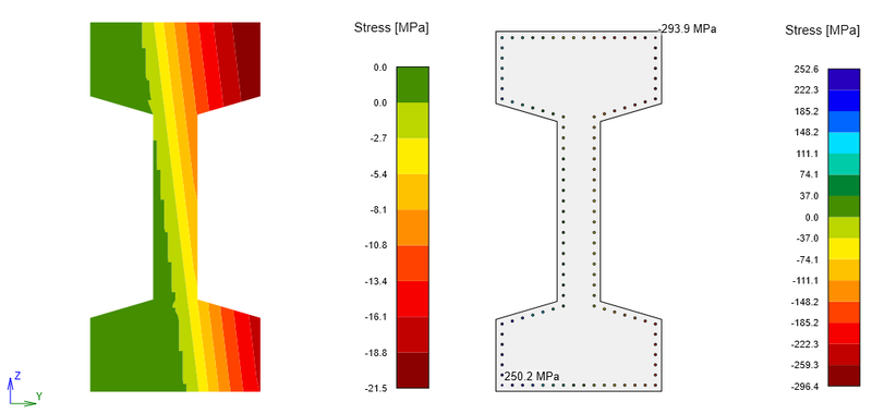 Bridge column (EN) | IDEA StatiCa