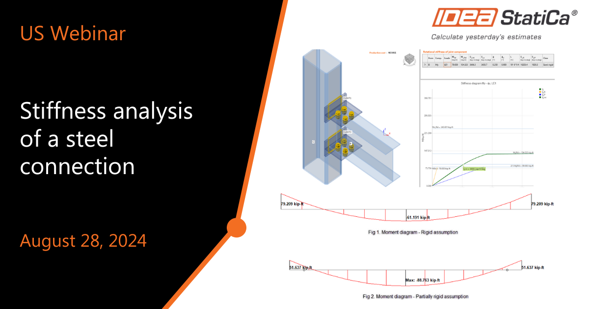 Stiffness analysis of a steel connection | IDEA StatiCa