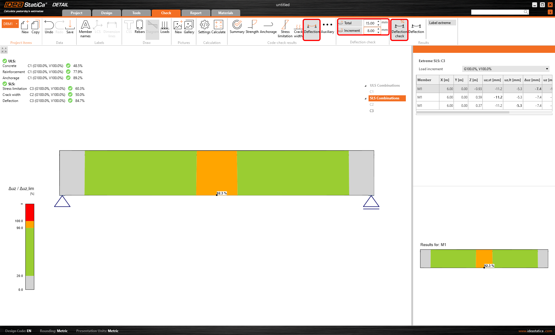 General description of SLS results in Detail application | IDEA StatiCa