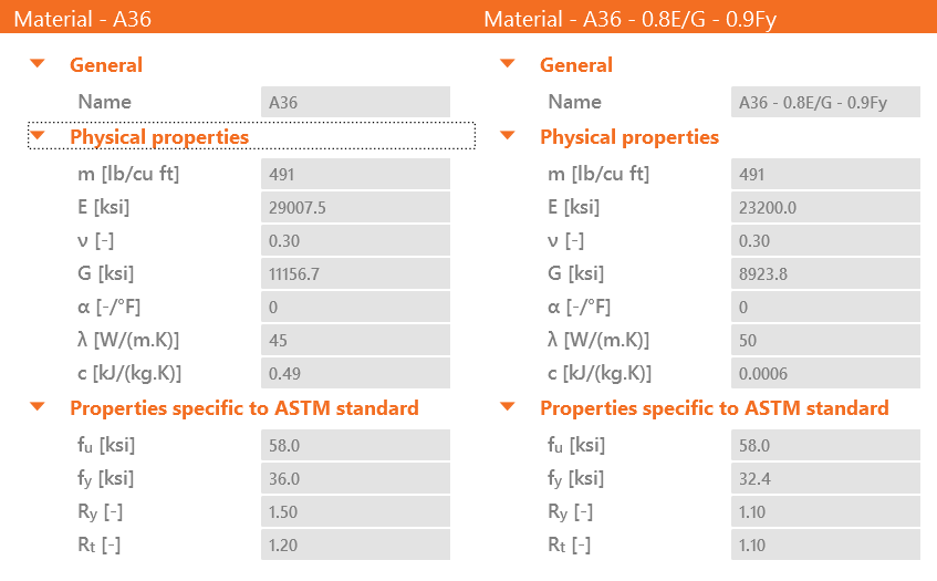 Structural design and code-check of a steel frame (AISC) | IDEA StatiCa