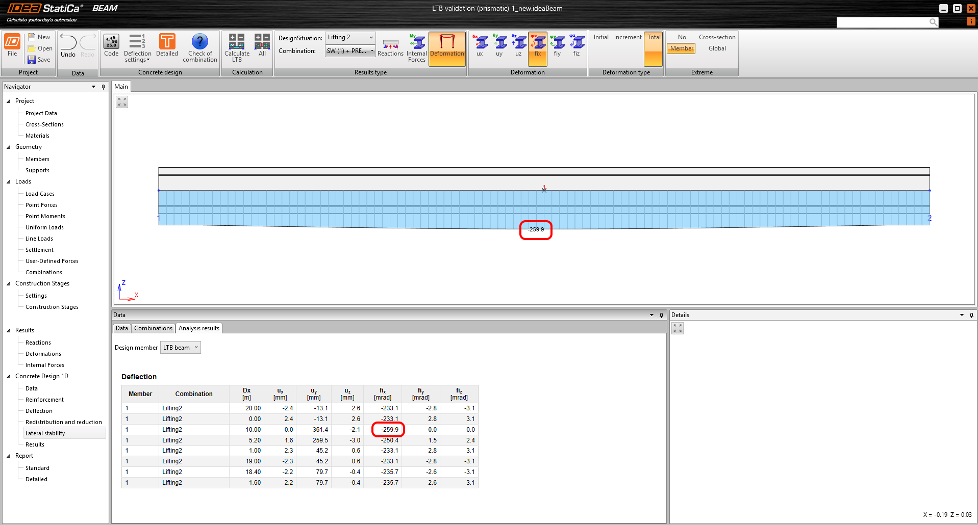 Lateral stability of long prestressed concrete beams during lifting ...