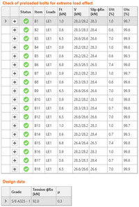 Slip-critical connection | IDEA StatiCa