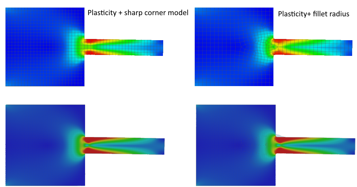Singularities and stress concentration areas, understanding the ...