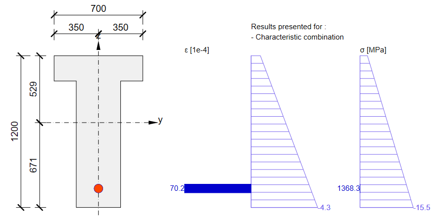 Prestressing in Detail - Post-tensioned tendons | IDEA StatiCa