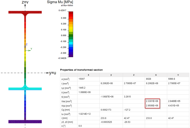 Learning Module: Load Path and Failure Modes of Fixed Connections (EN) | IDEA StatiCa