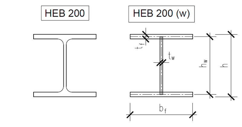 Linear bifurcation analysis (LBA) of columns in compression | IDEA StatiCa