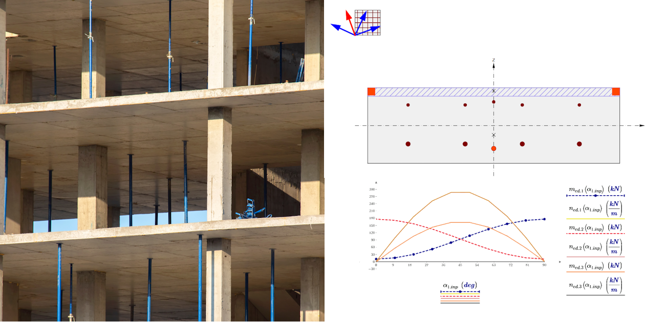 Baumann's method for design of concrete shells in practice | IDEA StatiCa