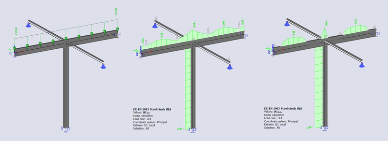 Is the analytical approach enough to check member buckling? | IDEA StatiCa