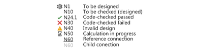 Multi-management tools in Checkbot | IDEA StatiCa