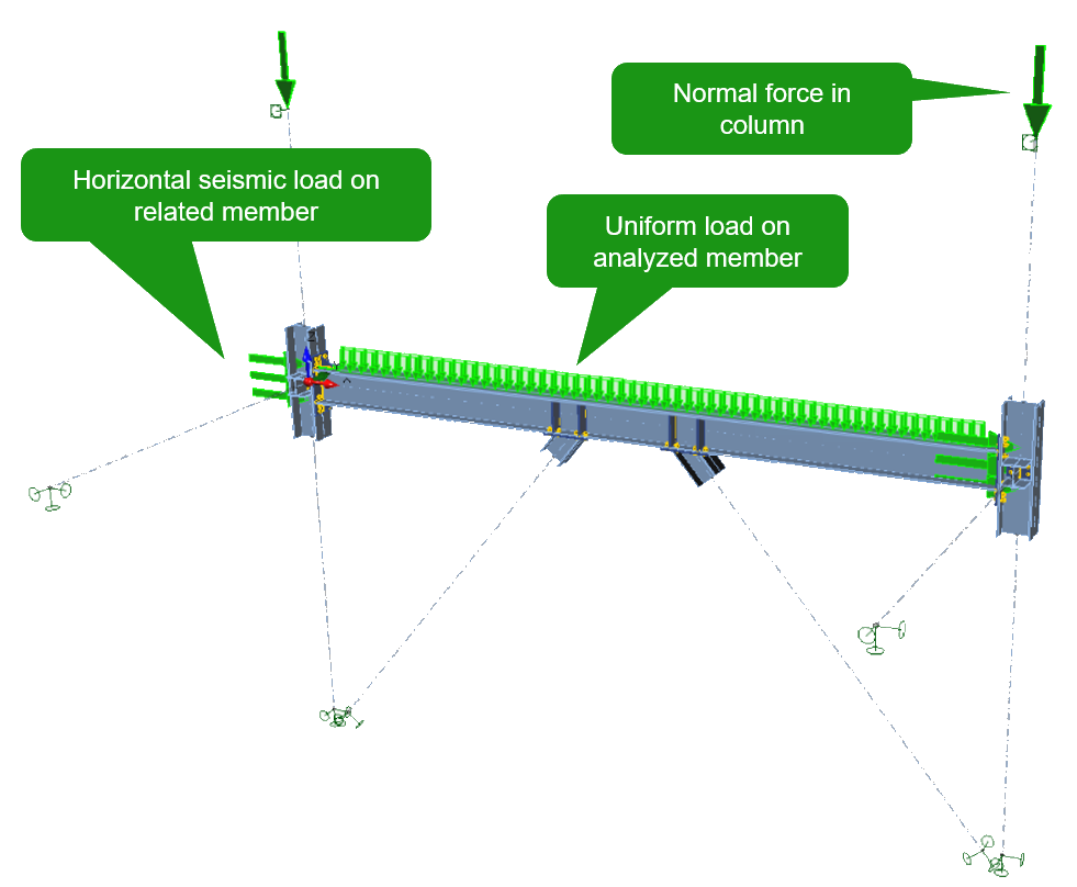 Member model organization | IDEA StatiCa