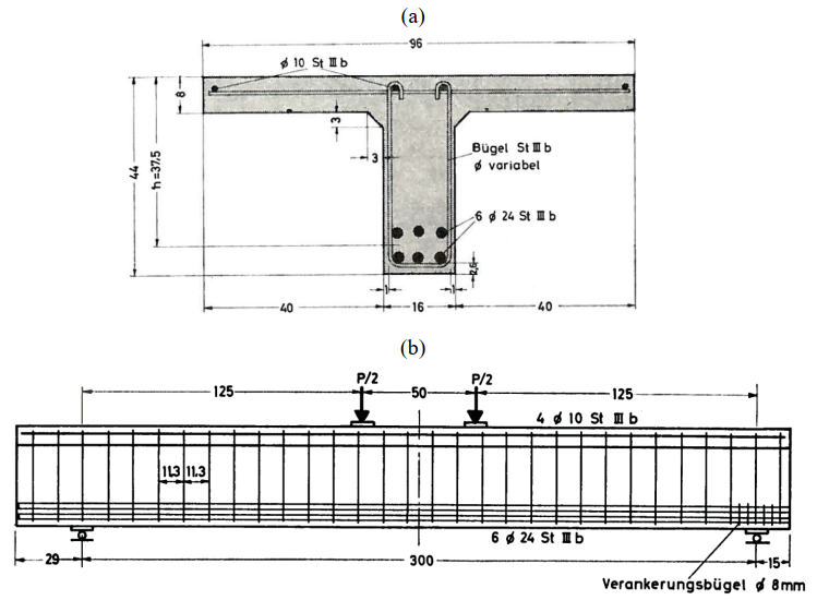 Four-point bending tests on T-beams | IDEA StatiCa