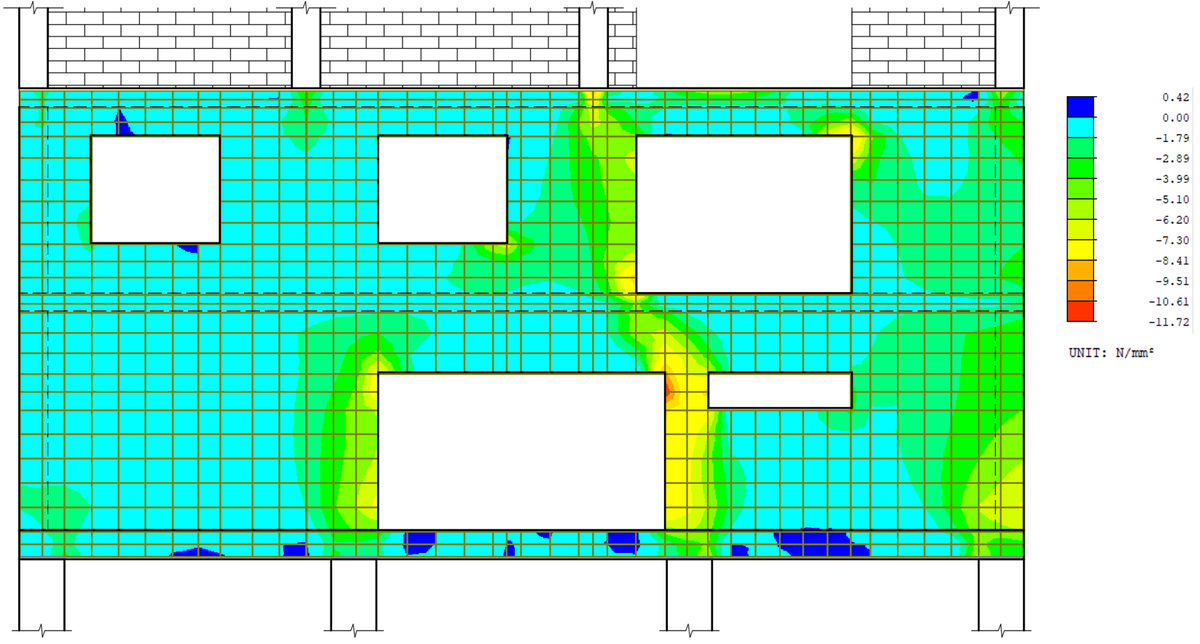Reinforced concrete walls – linear or nonlinear design? | IDEA StatiCa