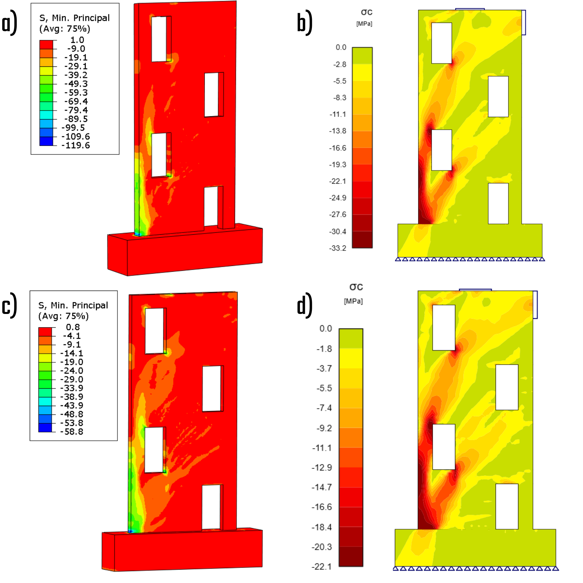 Shear wall with staggered openings | IDEA StatiCa