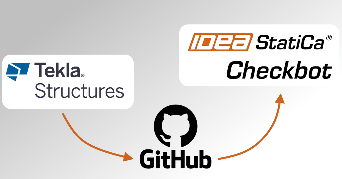 Tekla BimApi link available on GitHub | IDEA StatiCa