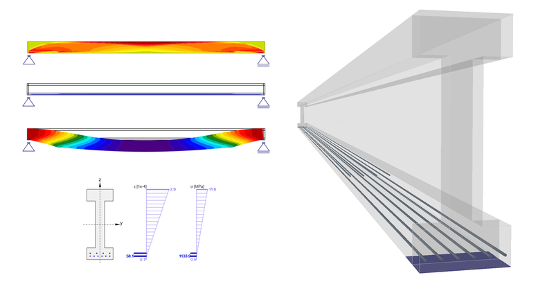 Prestressing in Detail - Pre-tensioned strands | IDEA StatiCa