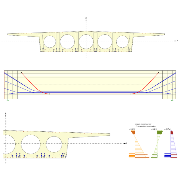 Prestressed box girder bridge | IDEA StatiCa