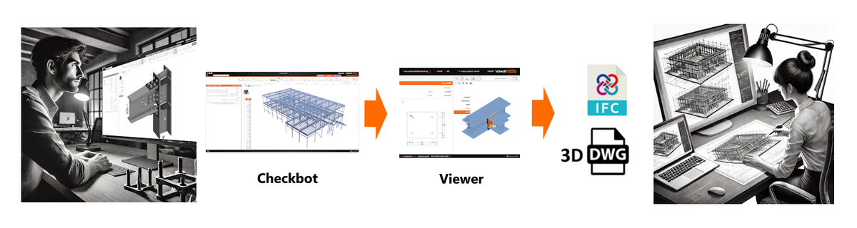 Checkbot: BIM for structural engineers exists! | IDEA StatiCa