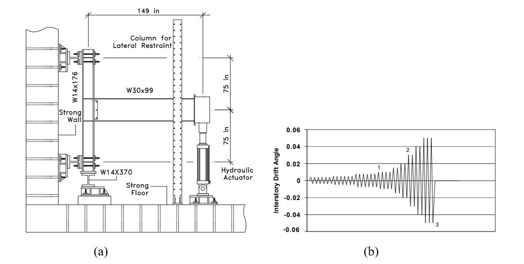 Reduced Beam Section (RBS) Prequalified Connection - AISC | IDEA StatiCa