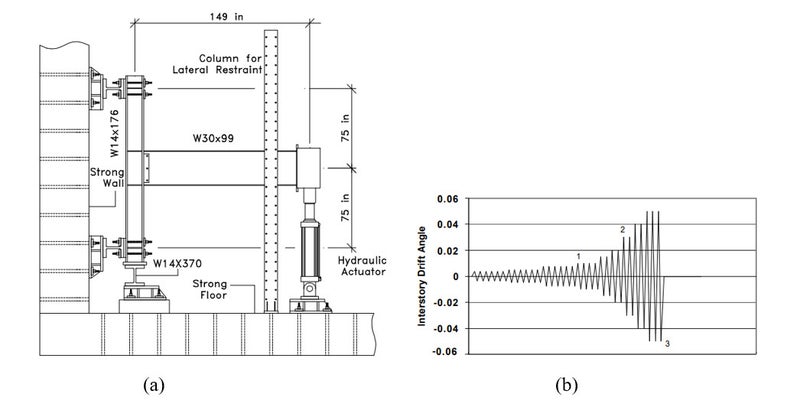 Reduced Beam Section (RBS) Prequalified Connection - AISC | IDEA StatiCa