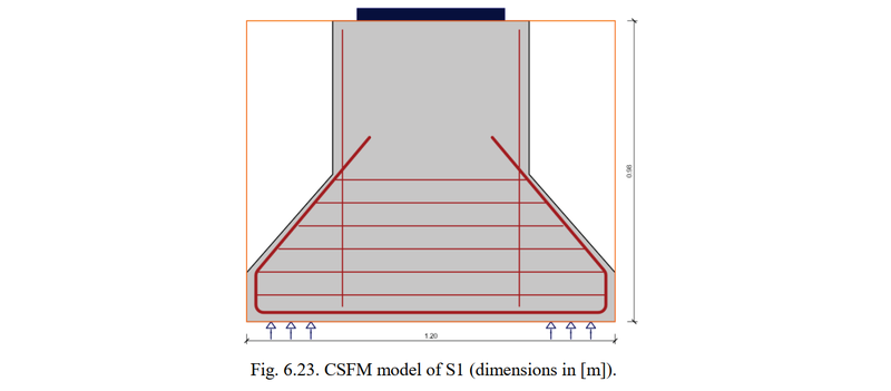 Concrete pier caps | IDEA StatiCa