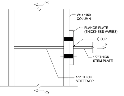 Learning Module: Prying action | IDEA StatiCa