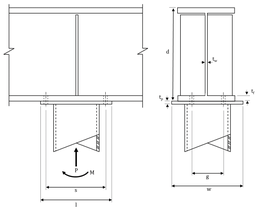 Beam over column Connections IDEA StatiCa