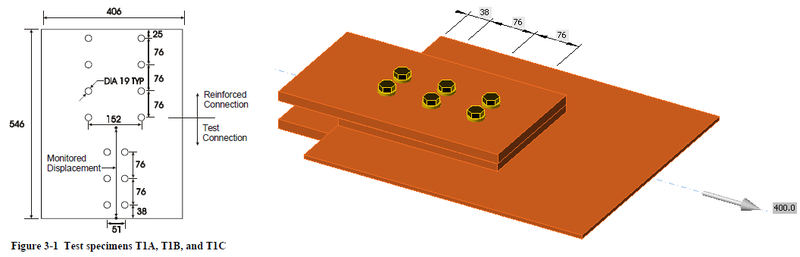 CBFEM validation: Block shear behavior | IDEA StatiCa