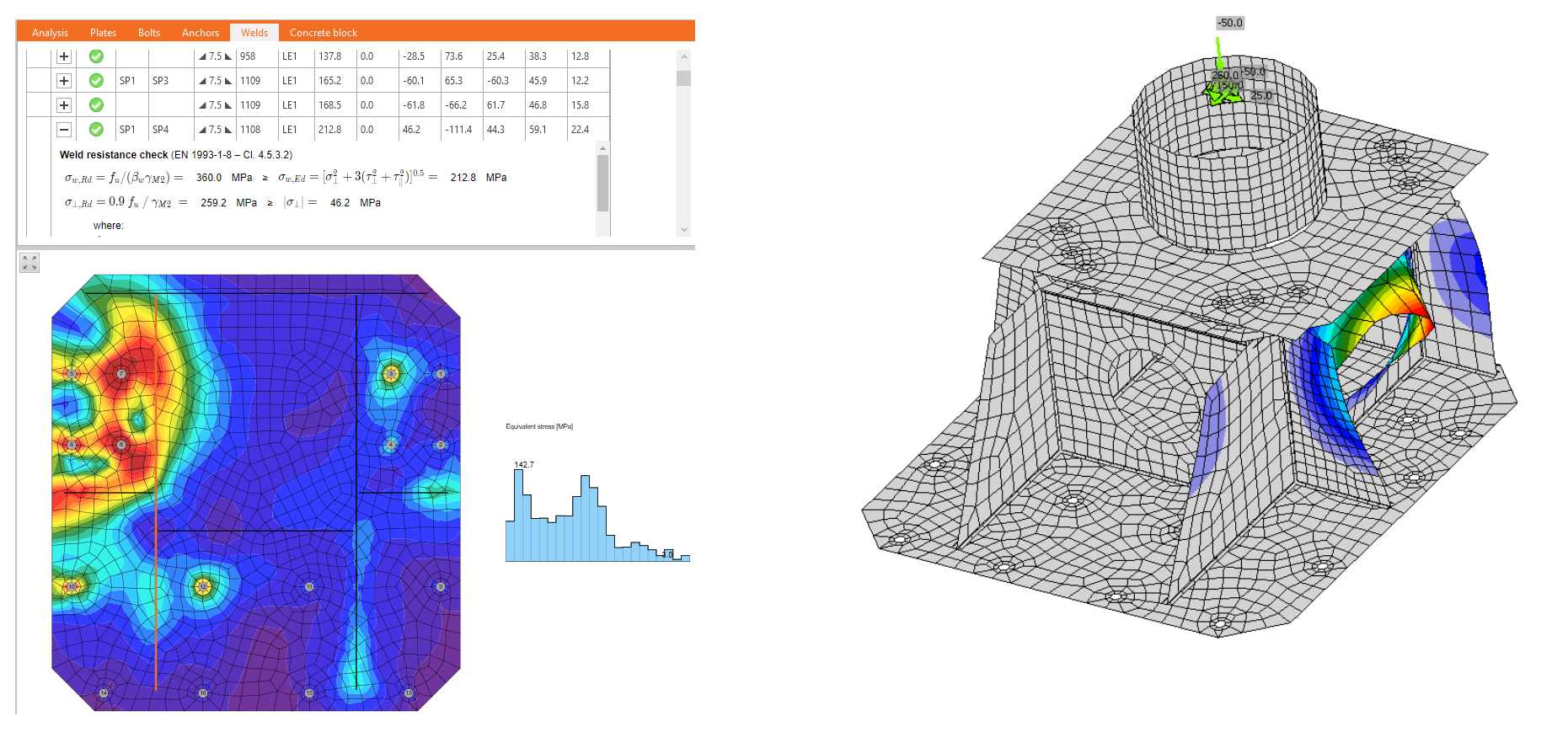 Case study: Engineering Consultancy for a pedestal for a robotic arm ...