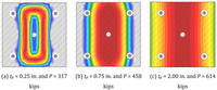 Base Plate Connections (AISC) | IDEA StatiCa