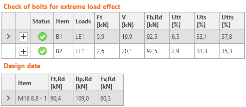 Bouten en voorgespannen bouten (NL) | IDEA StatiCa