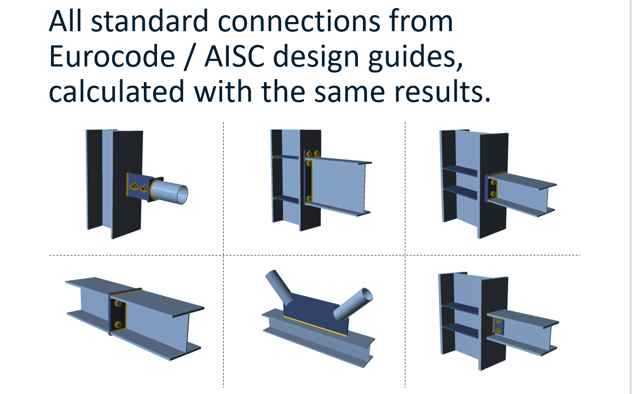 How do I know that IDEA StatiCa Connection is safe? | IDEA StatiCa
