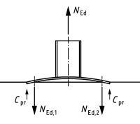 The design of the anchorage between steel and concrete | IDEA StatiCa