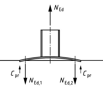 The design of the anchorage between steel and concrete | IDEA StatiCa