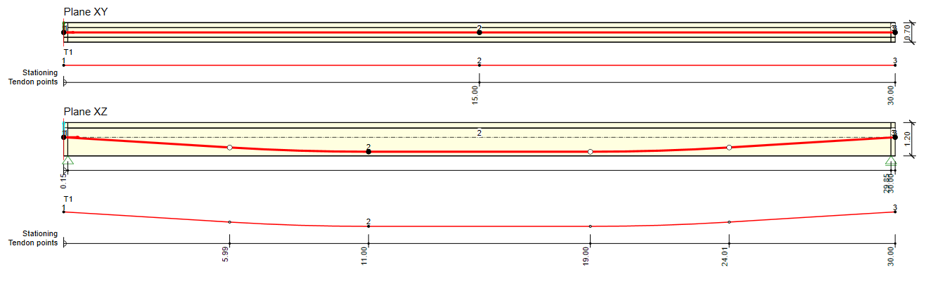 Prestressing in Detail - Post-tensioned tendons | IDEA StatiCa