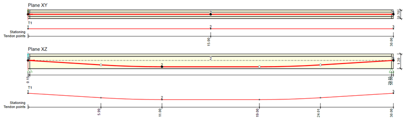 Prestressing in Detail - Post-tensioned tendons | IDEA StatiCa