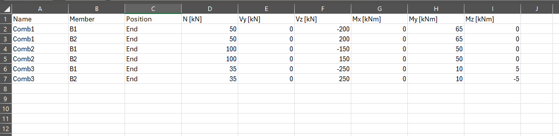 How to get started with API - Batch import of combinations 02 | IDEA StatiCa