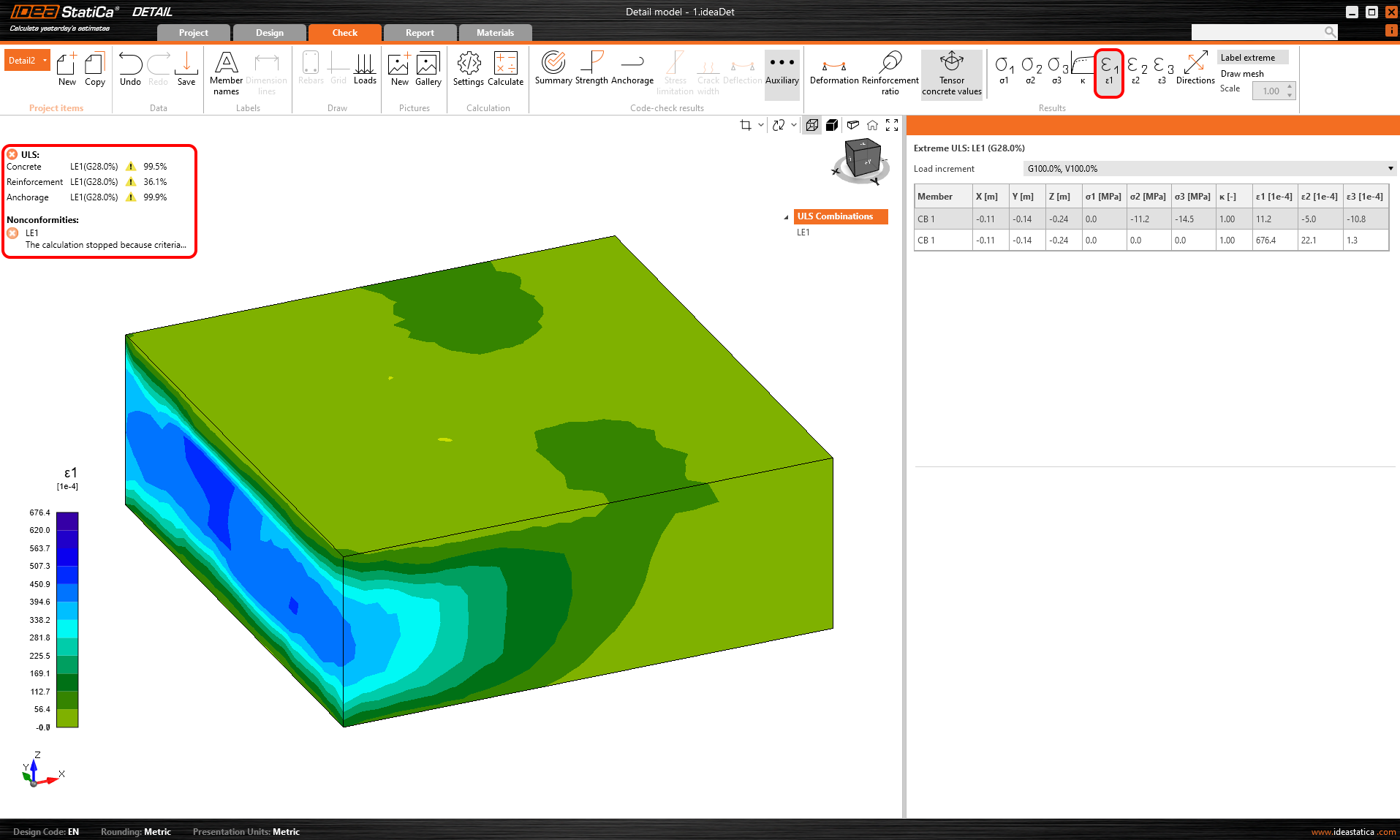 Comparison of concrete cone failure according to EN 1994-2 and 3D CSFM ...