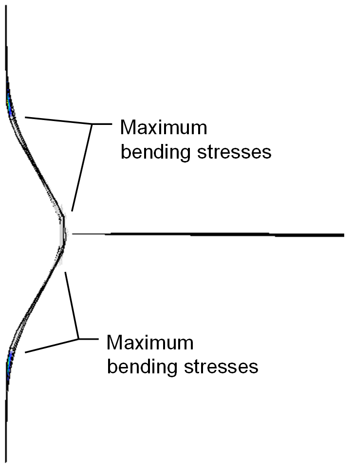 Learning Module: Prying action | IDEA StatiCa