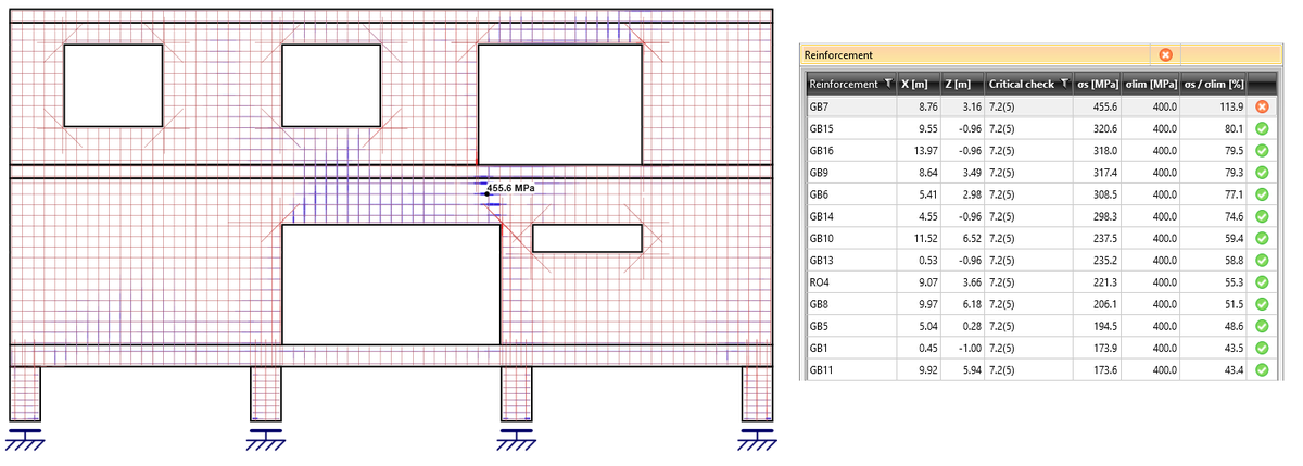 Reinforced concrete walls – linear or nonlinear design? | IDEA StatiCa