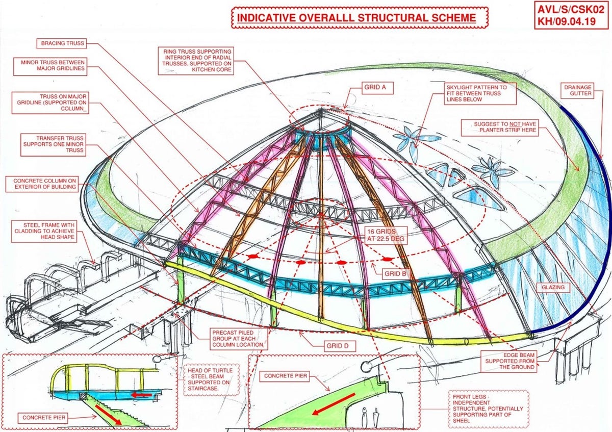 Is that a turtle-shaped building? | IDEA StatiCa