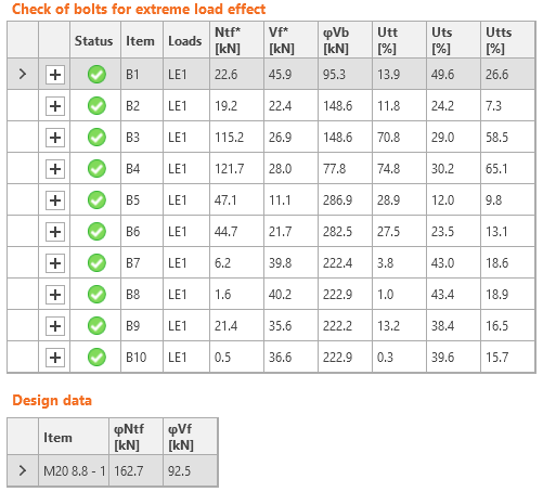 Angle seat connection | IDEA StatiCa