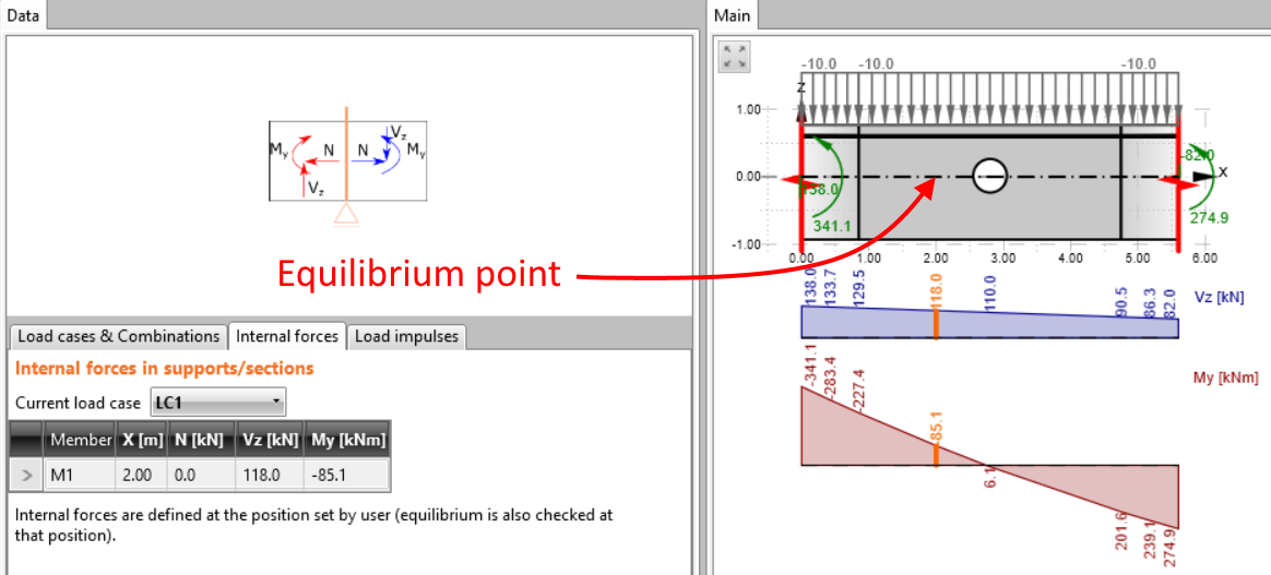 Internal forces and Equilibrium in Detail application | IDEA StatiCa