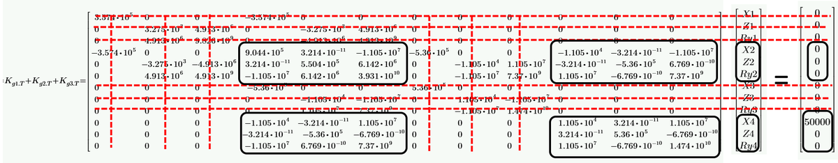 Exploring Rotational Stiffness in Structural Engineering | IDEA StatiCa