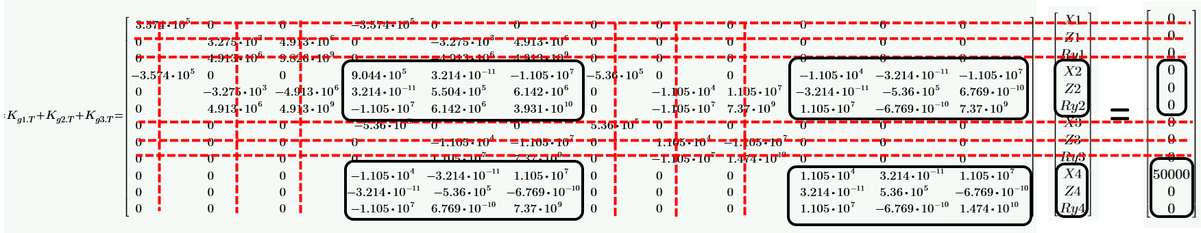 Exploring Rotational Stiffness in Structural Engineering | IDEA StatiCa