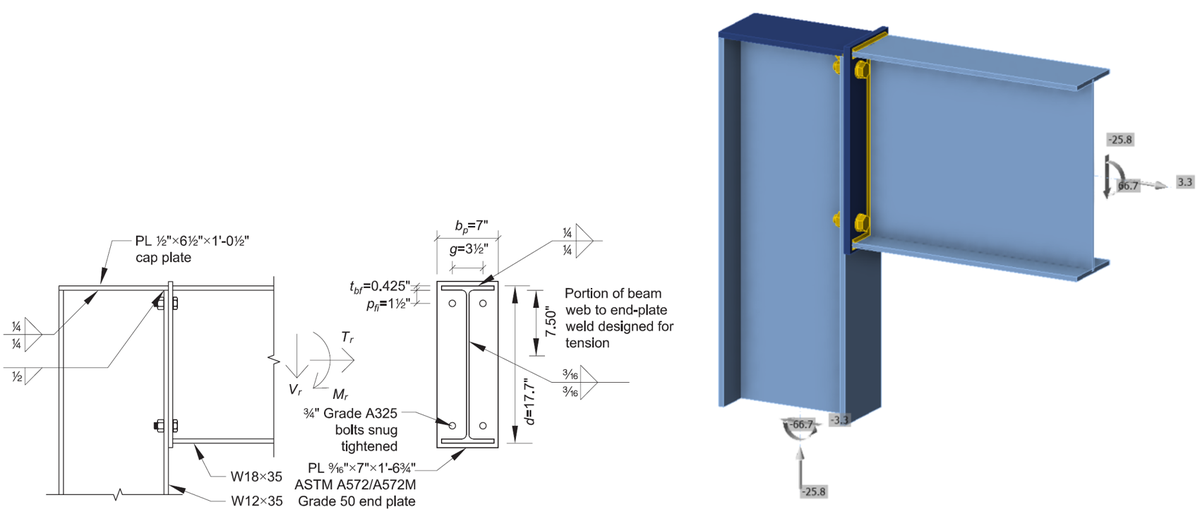 Load Path and Failure Modes of Fully Restrained Moment Connections | IDEA StatiCa