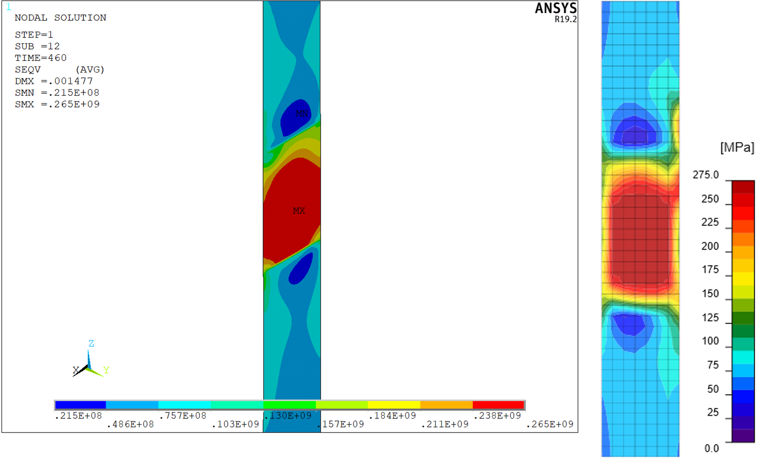 Comparison of IDEA StatiCa Connection to ANSYS | IDEA StatiCa