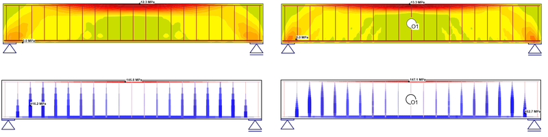 Modern construction vs. openings in beams | IDEA StatiCa