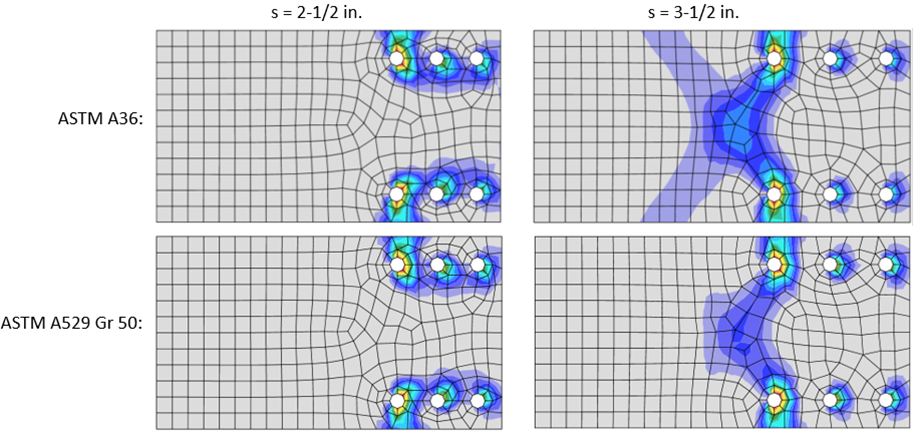Block Shear Rupture in Bolted Connections (AISC) | IDEA StatiCa
