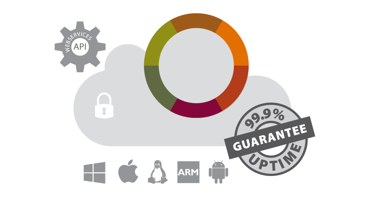 Enterprise license | IDEA StatiCa