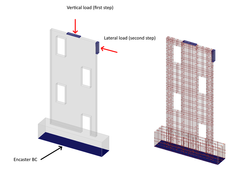 Shear wall with staggered openings | IDEA StatiCa